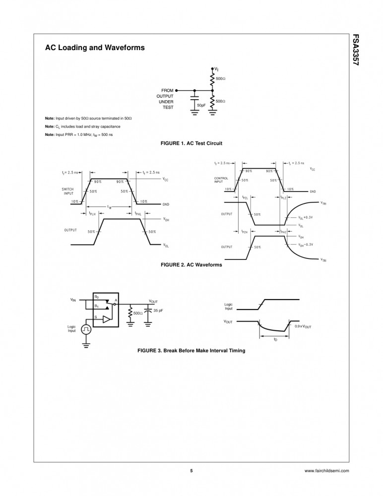 FSA3357 datasheet page 6