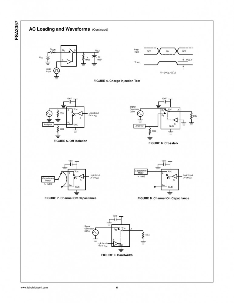 FSA3357 datasheet page 7