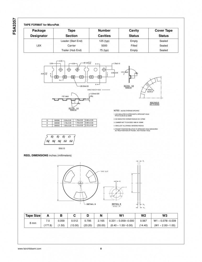 FSA3357 datasheet page 9