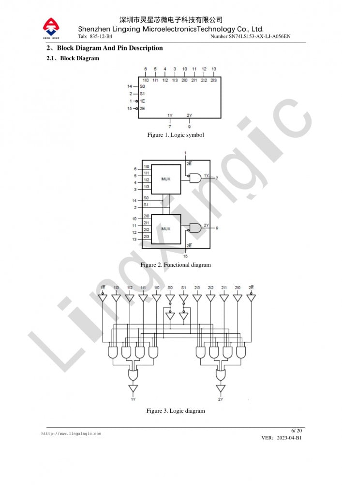 SN74LS153N(LX) datasheet page 6