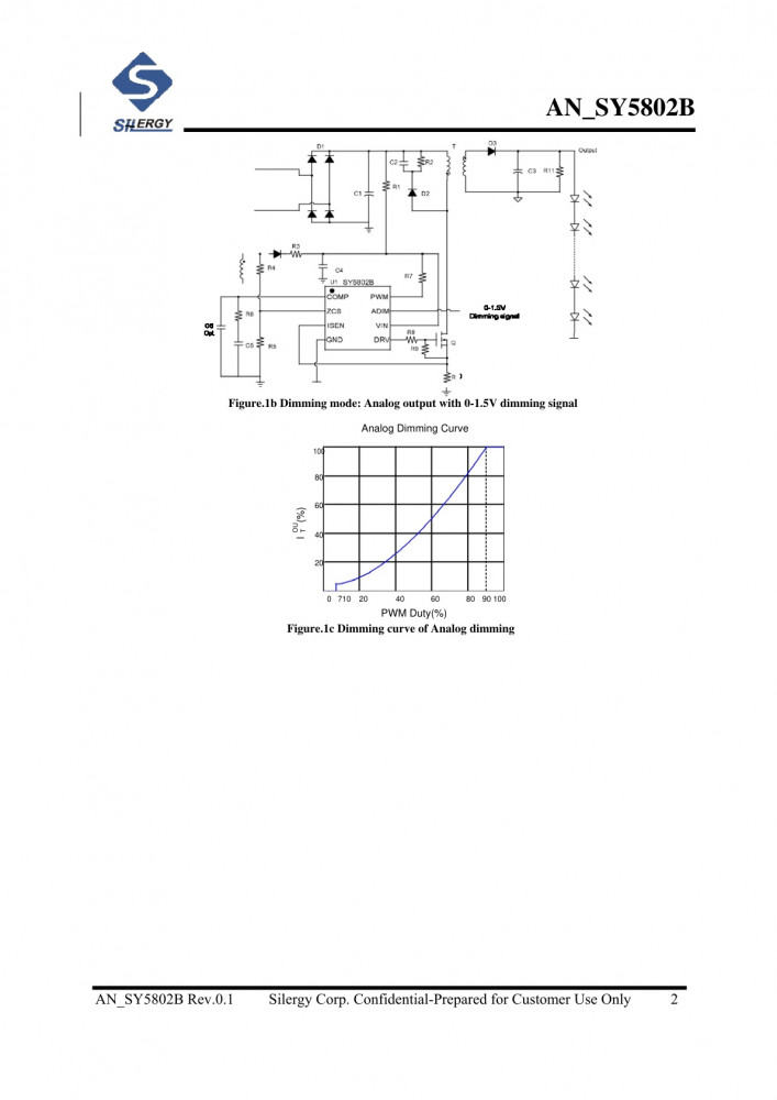 SY5802BFAC datasheet page 2