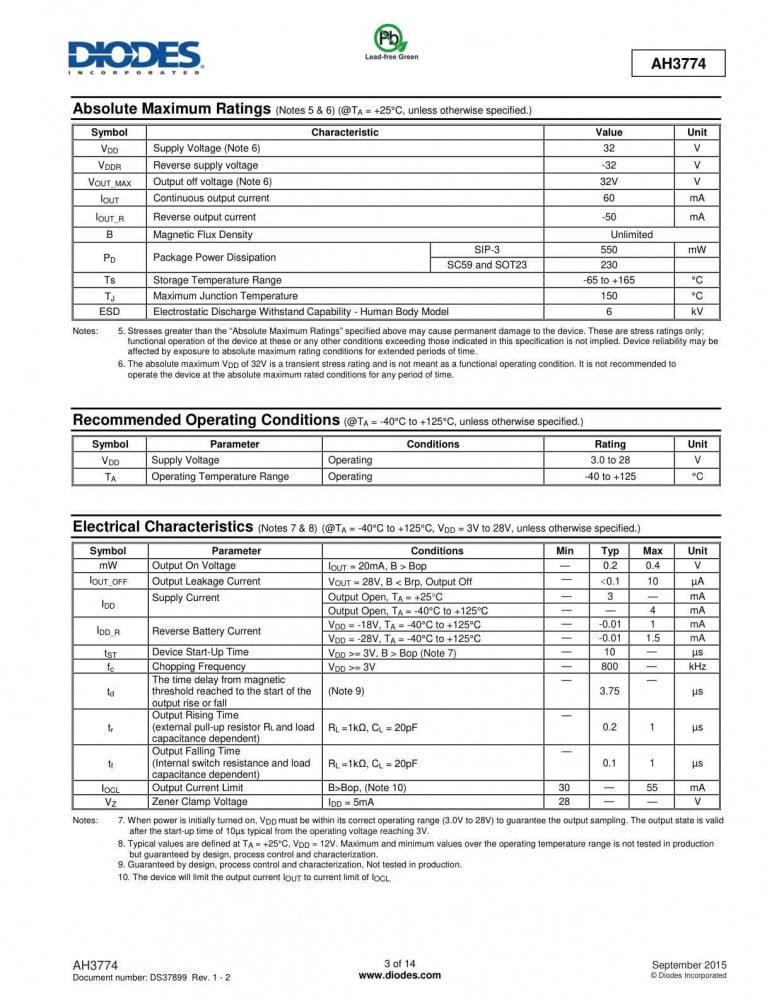 AH3774 datasheet page 3