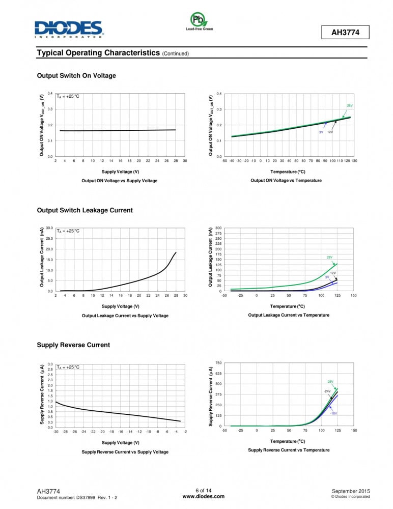 AH3774 datasheet page 6