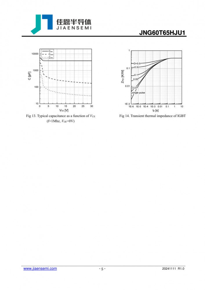 JNG60T65HJU1 datasheet page 5