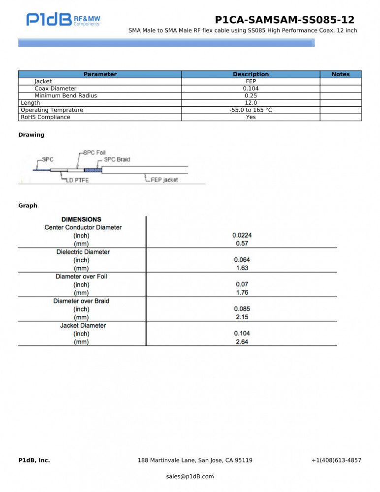 P1CA-SAMSAM-SS085-12 technical document page 2