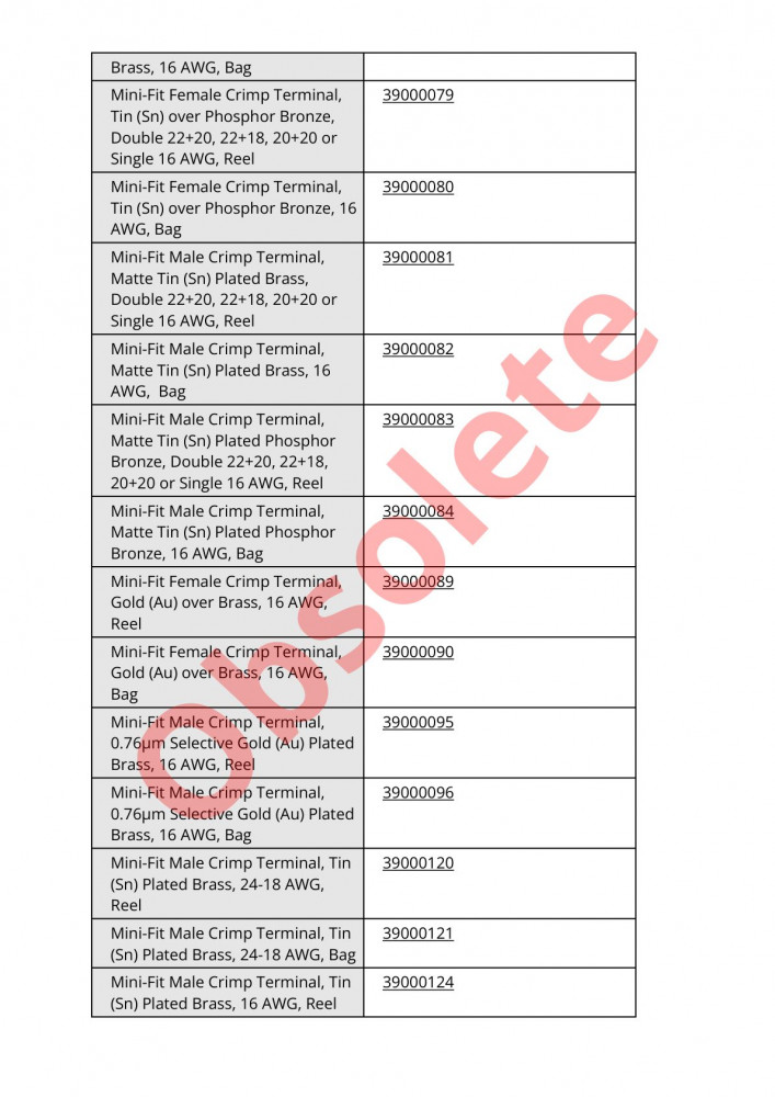 638190900 tooling document page 5