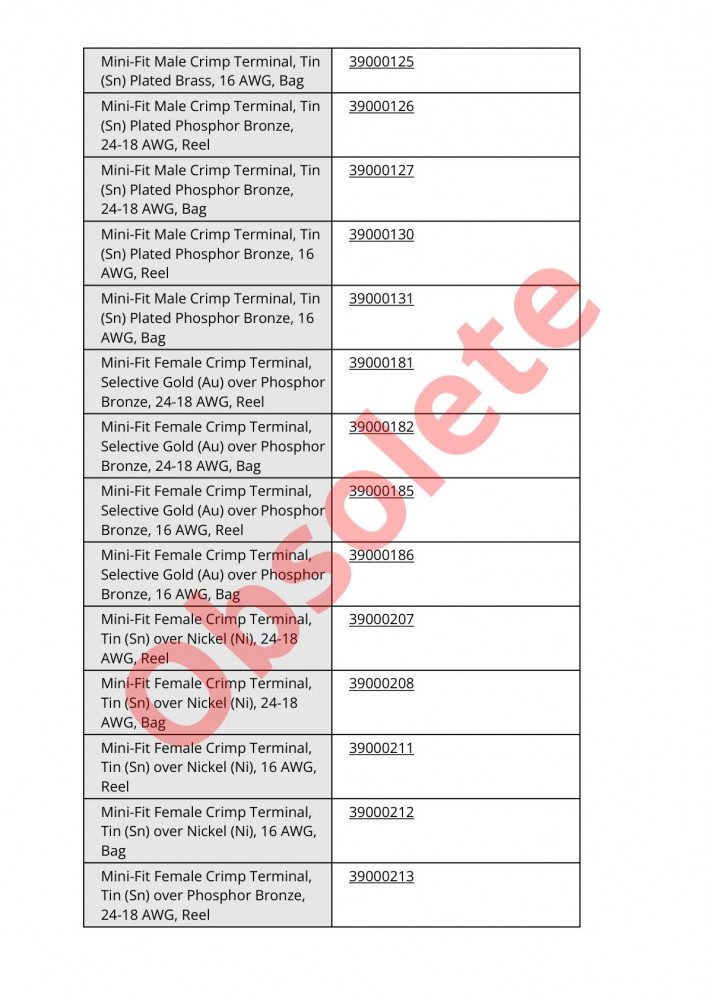 638190900 tooling document page 6