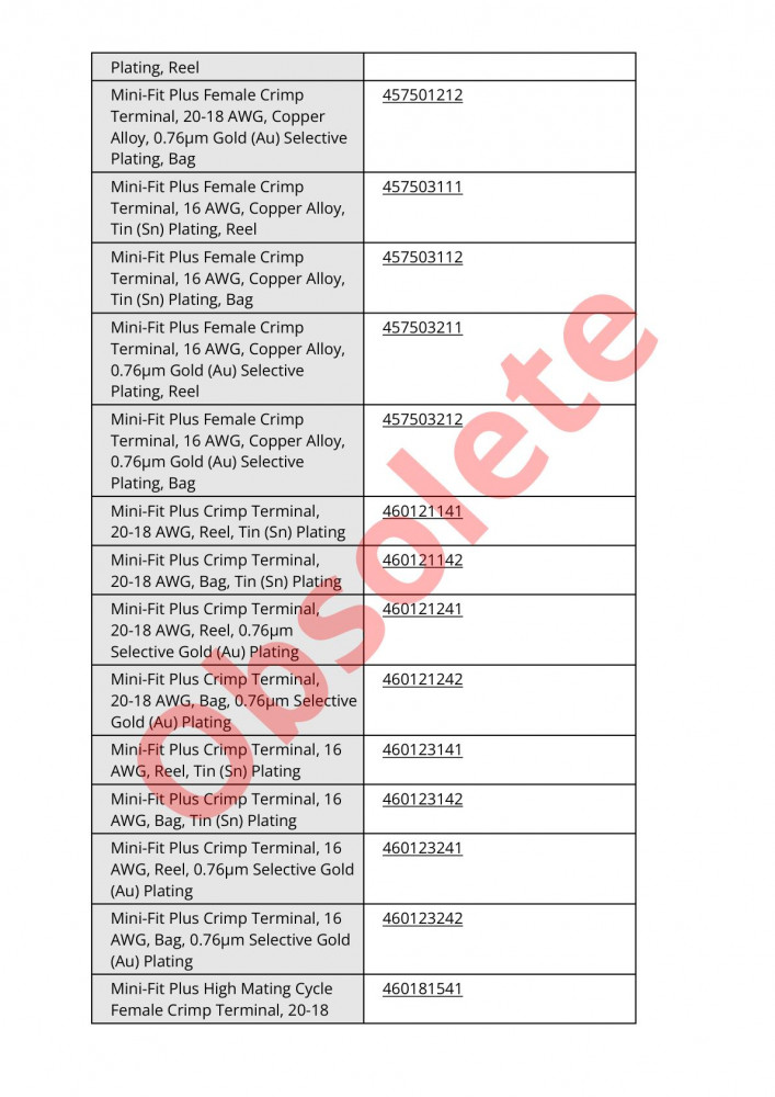 638190900 tooling document page 9