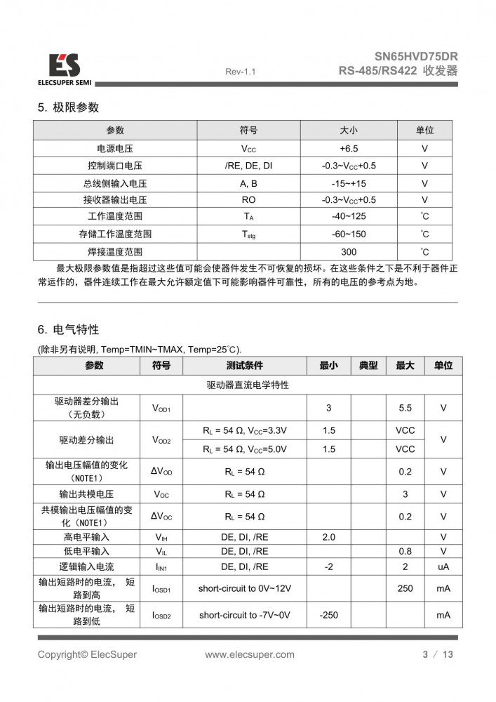 SN65HVD75DR datasheet page 3
