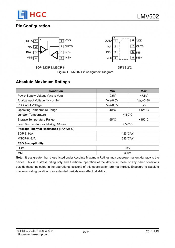 LMV602 datasheet page 2