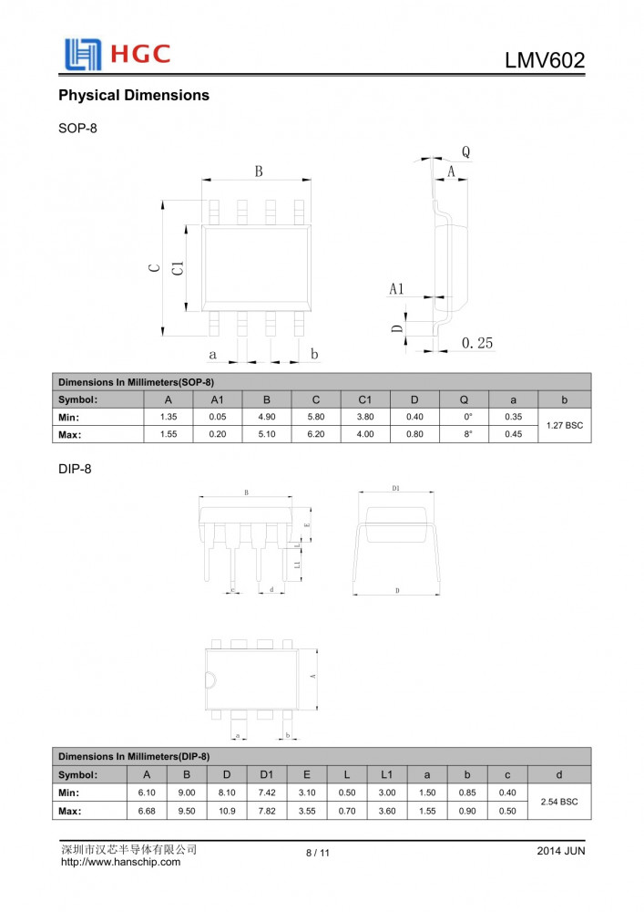 LMV602 datasheet page 8