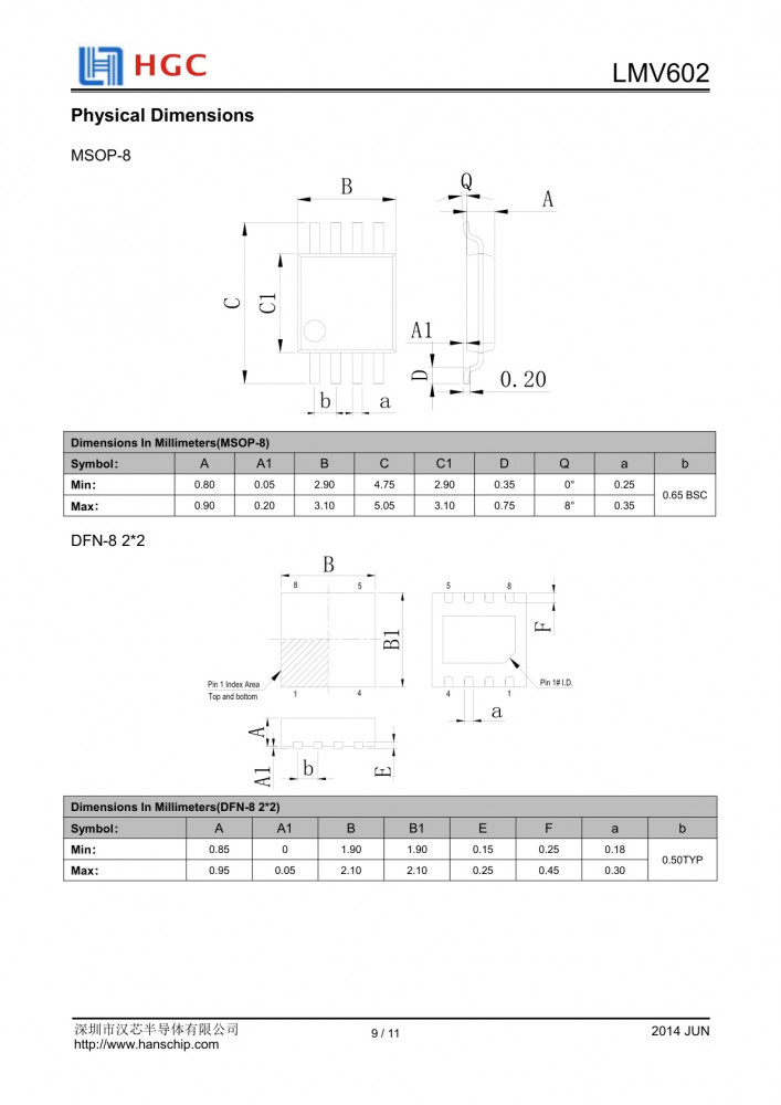 LMV602 datasheet page 9