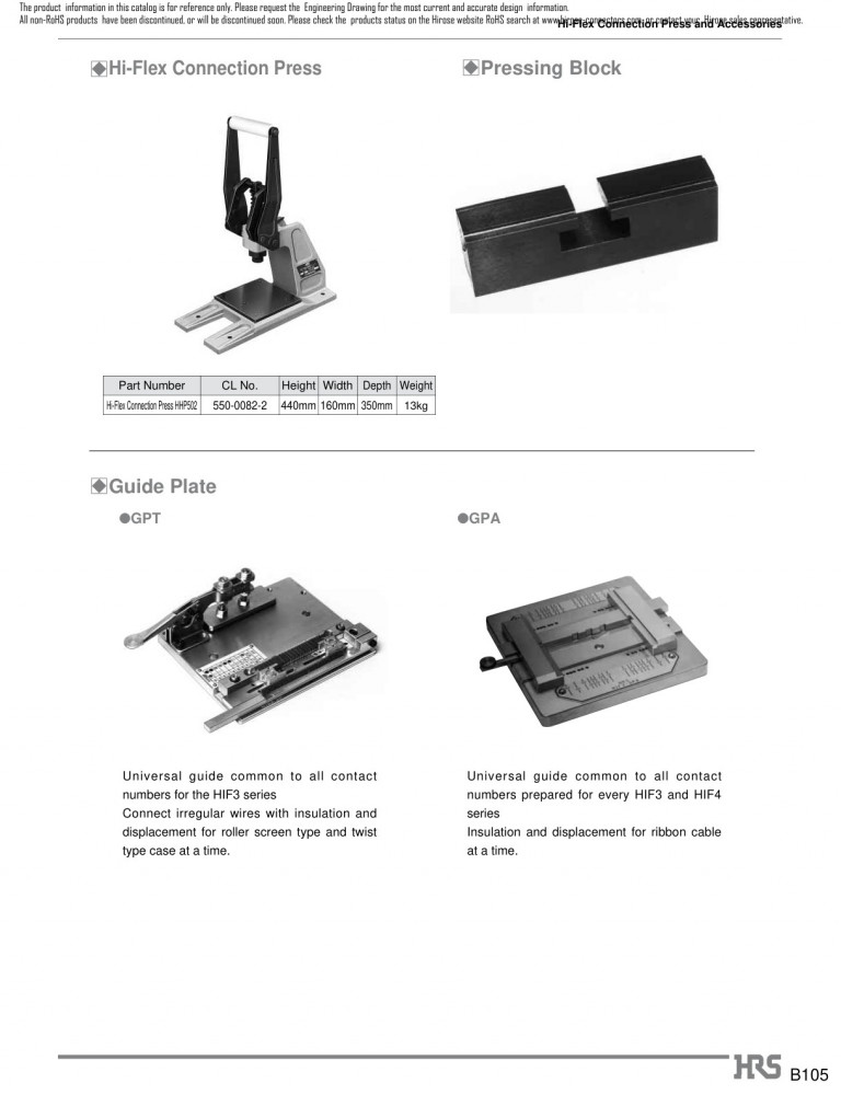 HIF3 guide plate and pressing block documentation page