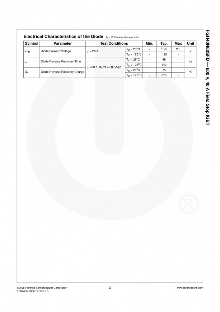 FGH40N60SFDTU datasheet page 3