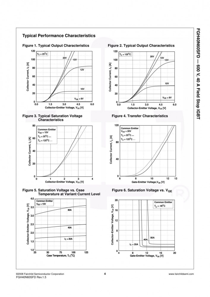 FGH40N60SFDTU datasheet page 4