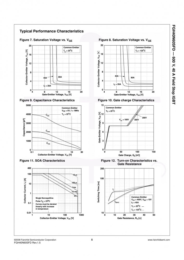 FGH40N60SFDTU datasheet page 5