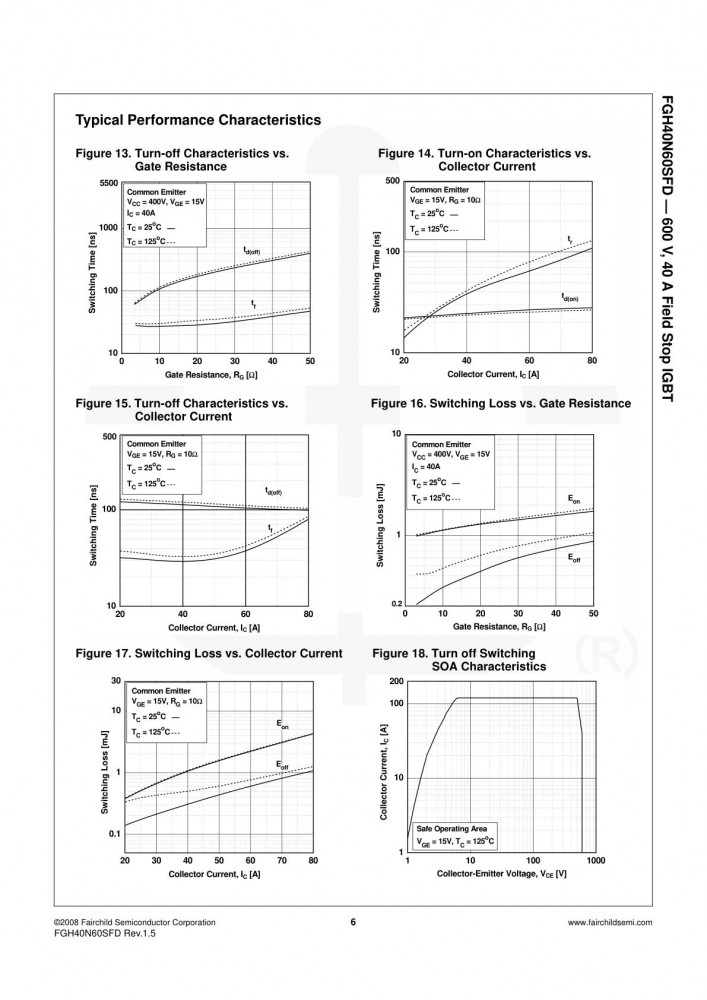 FGH40N60SFDTU datasheet page 6