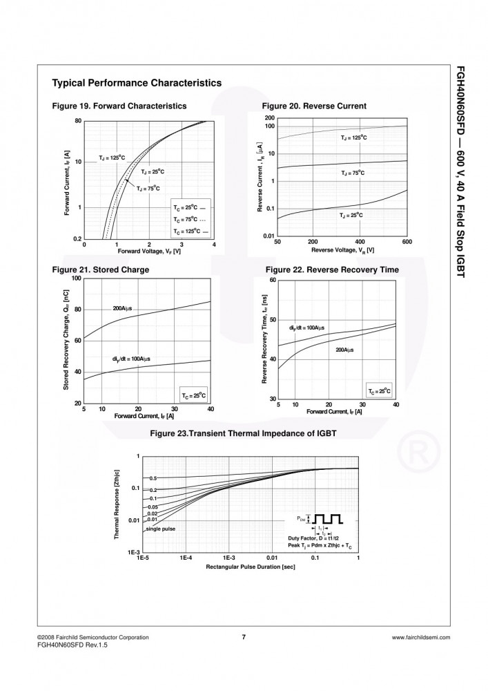 FGH40N60SFDTU datasheet page 7