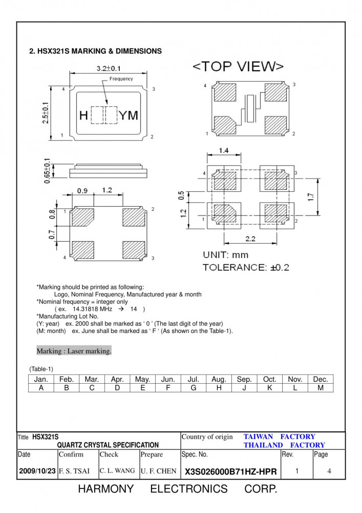 X3S026000B71HZ-HPR specification page 4