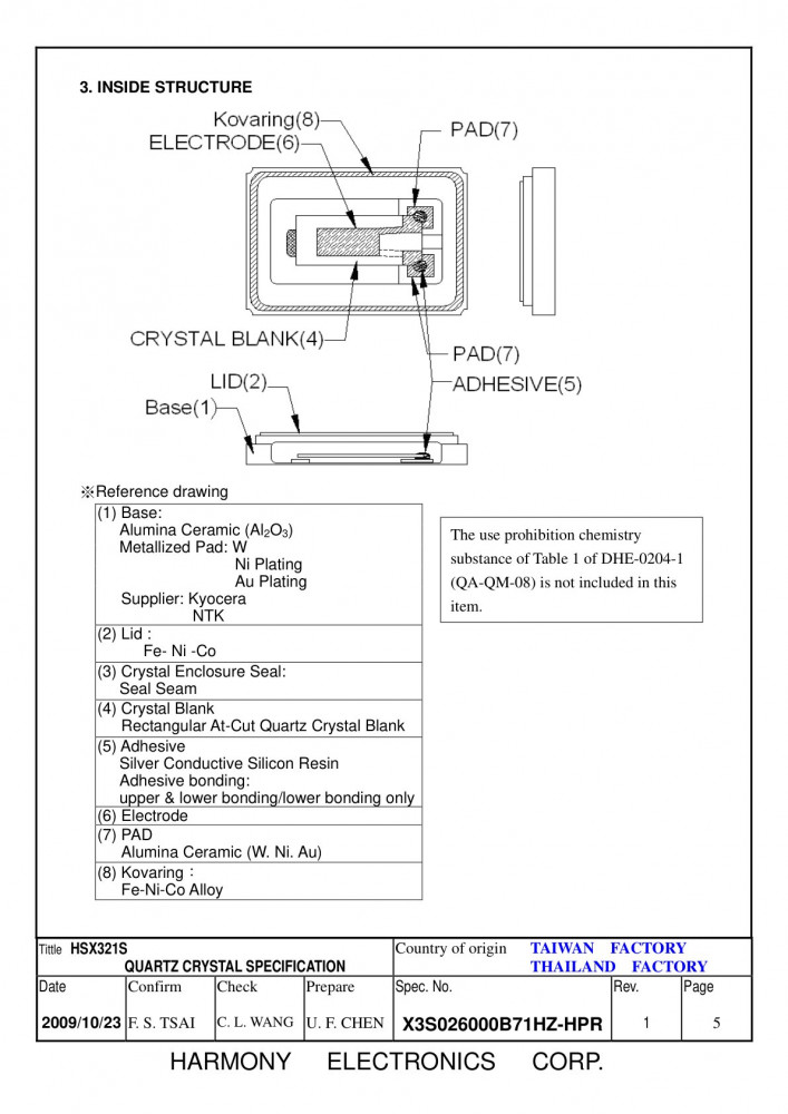 X3S026000B71HZ-HPR specification page 5