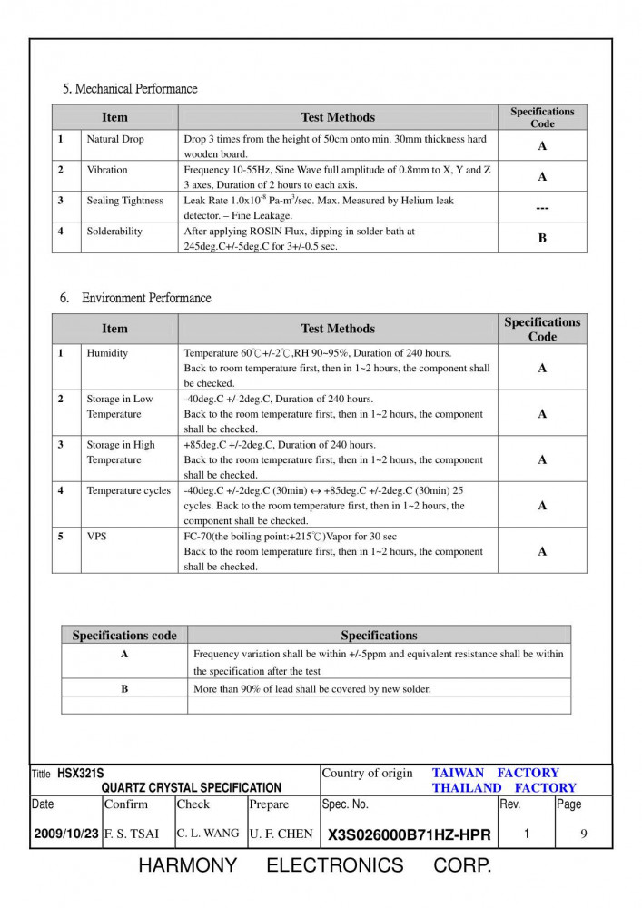 X3S026000B71HZ-HPR specification page 9