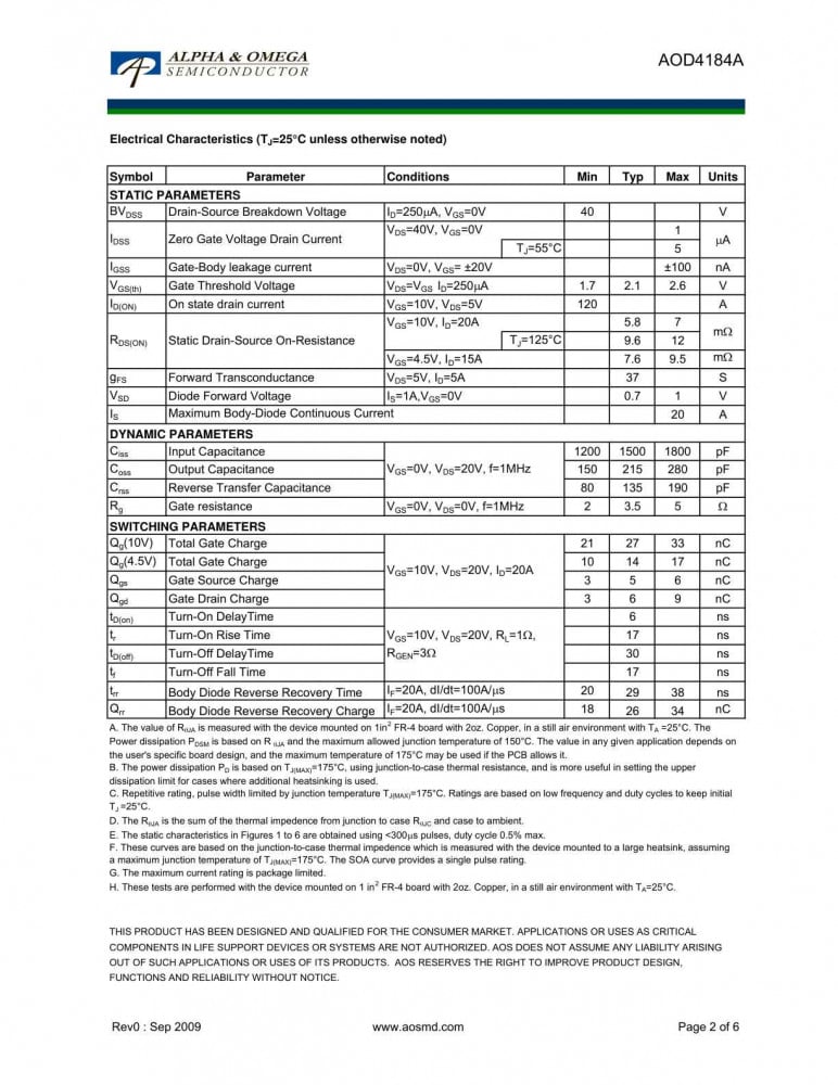 AOD4184A datasheet page 2