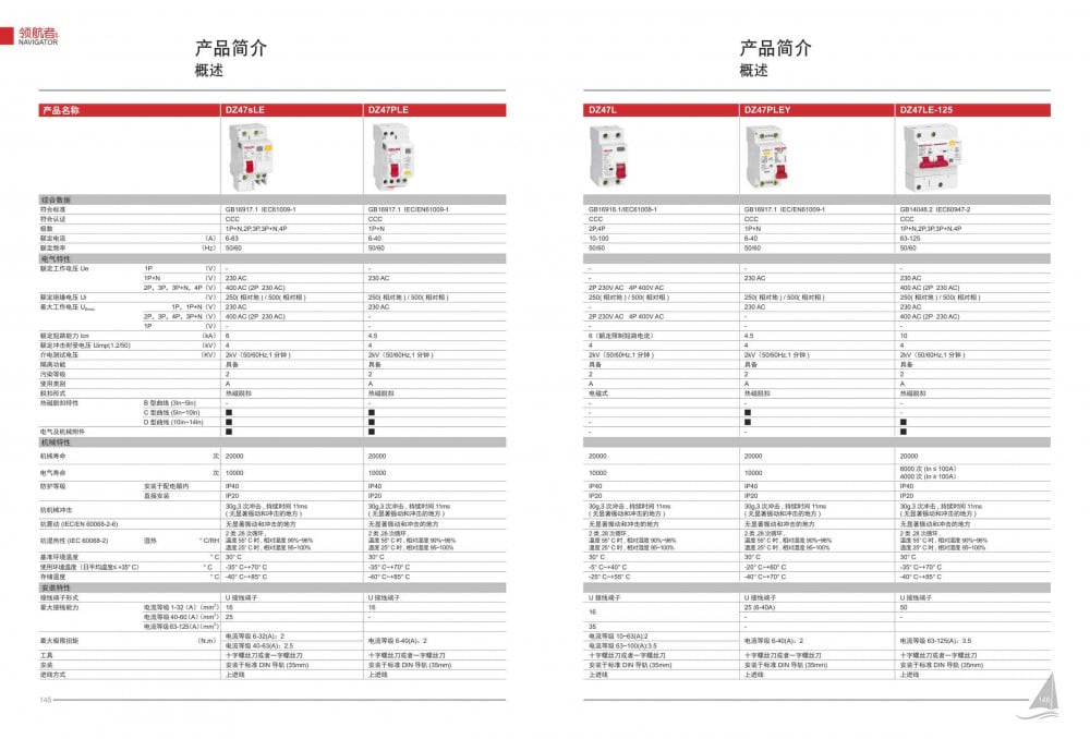 DZ47 product documentation page 2