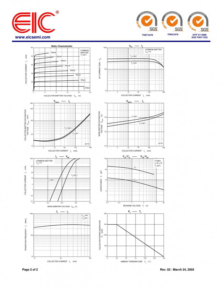 EIC S8050 datasheet page 2