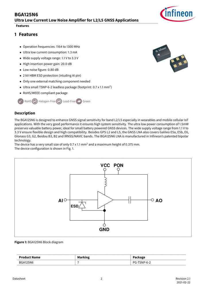 BGA125N6 datasheet page 3