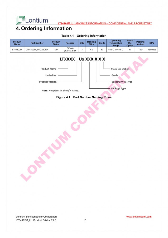 LT84102M product document page 2