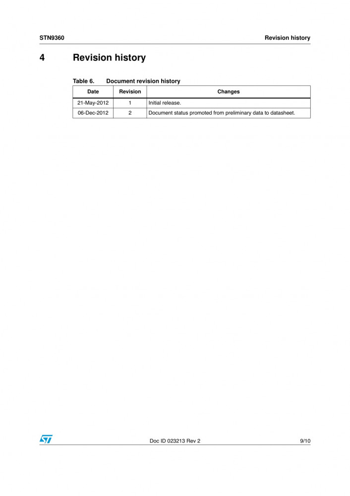 STN9360 datasheet page 9
