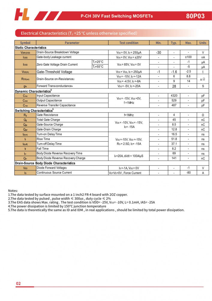 HL 80P03 datasheet page 2