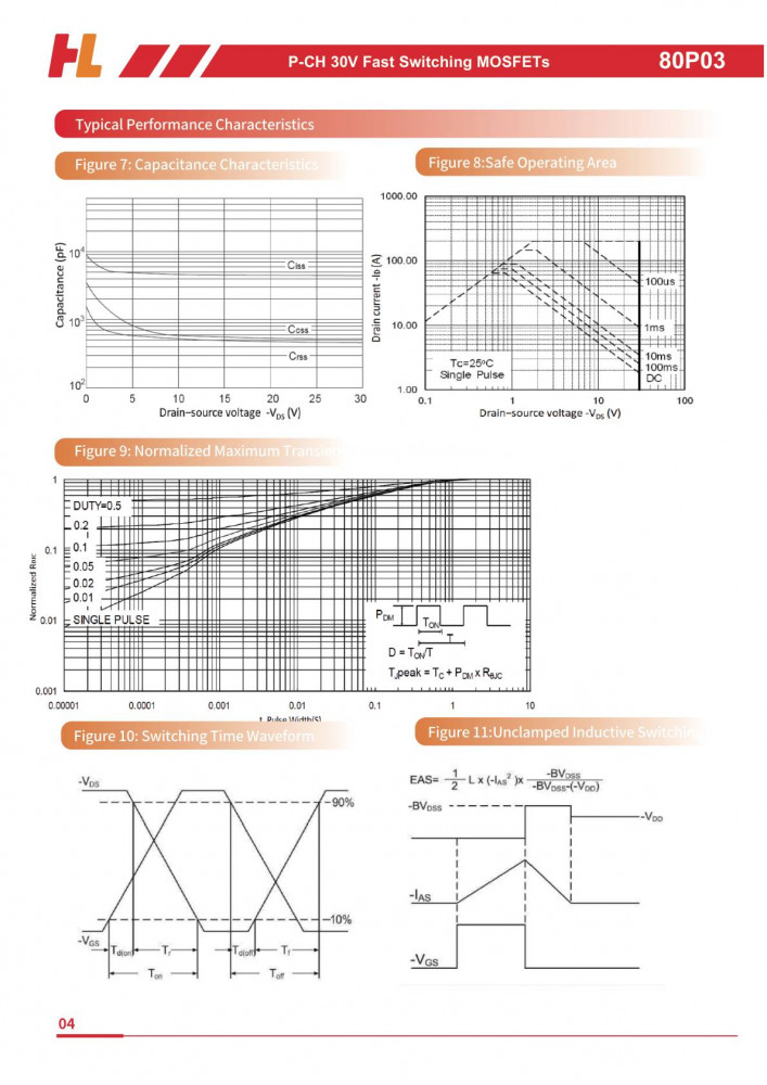 HL 80P03 datasheet page 4