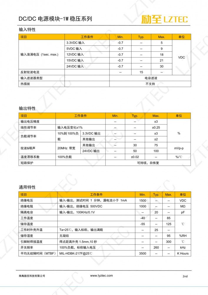IB1515LS-1W datasheet page 2