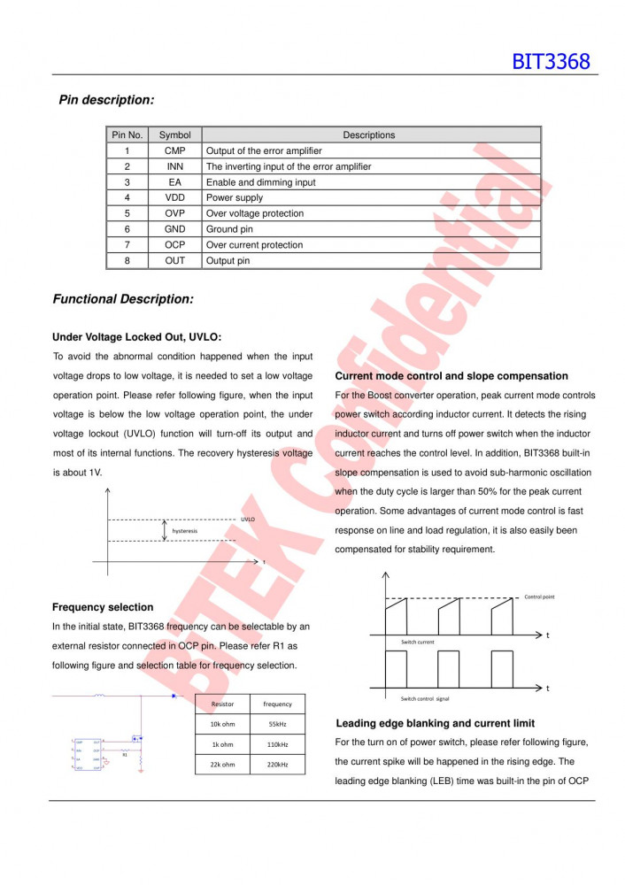 BIT3368 datasheet page 4