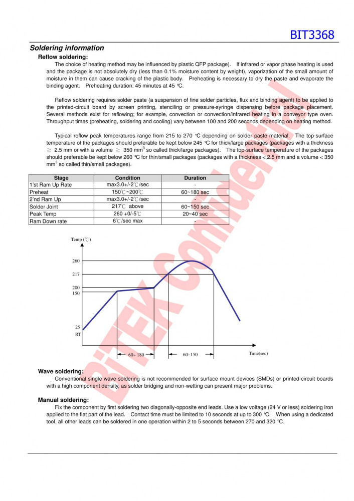BIT3368 datasheet page 8