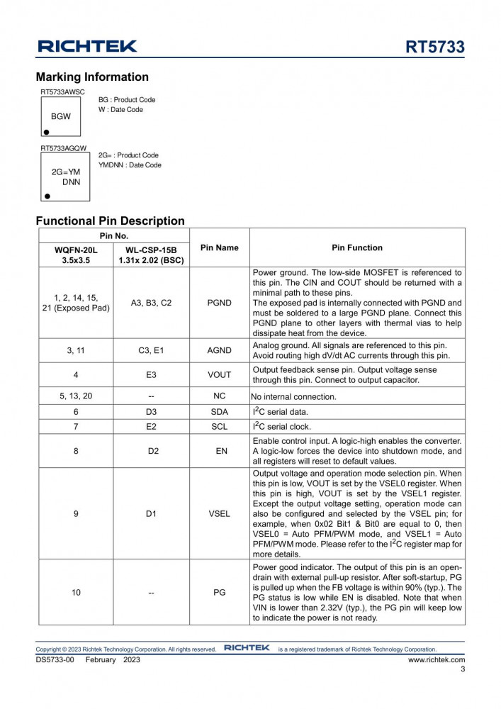RT5733 datasheet page 3