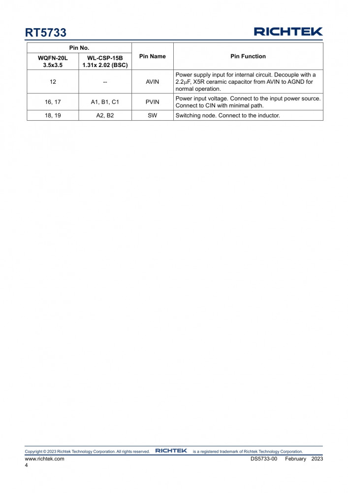 RT5733 datasheet page 4