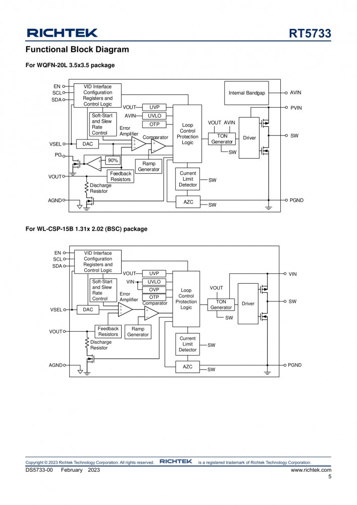 RT5733 datasheet page 5