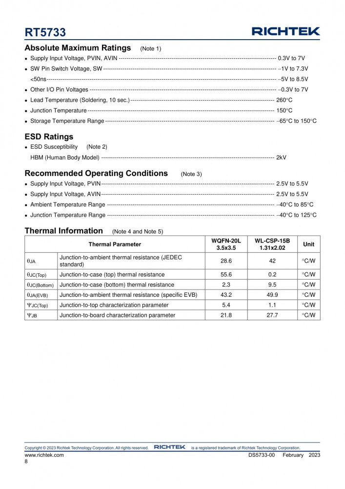 RT5733 datasheet page 8