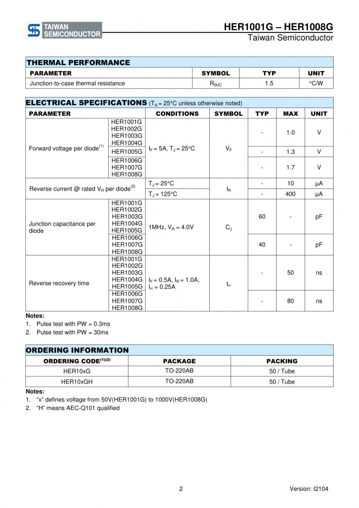 HER1002G datasheet page 2
