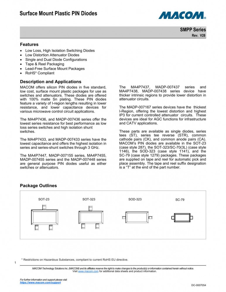 Product datasheet page 1