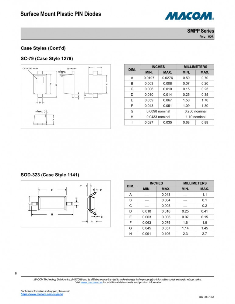 Product datasheet page 8