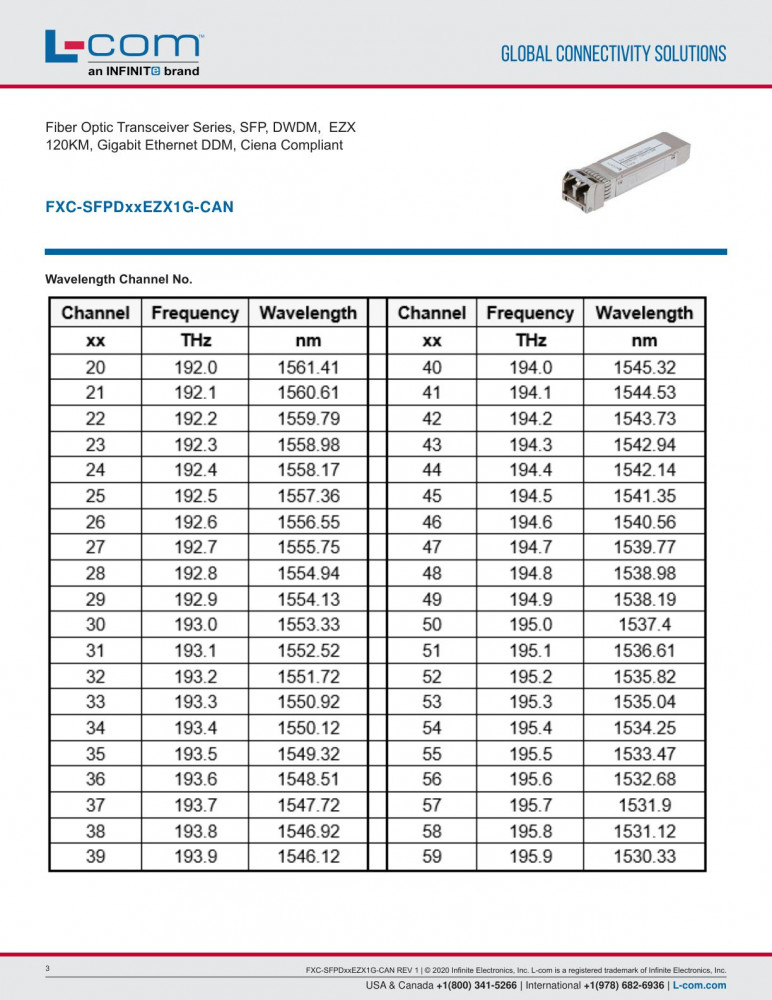 FXC-SFPD40EZX1G-CAN datasheet page 3