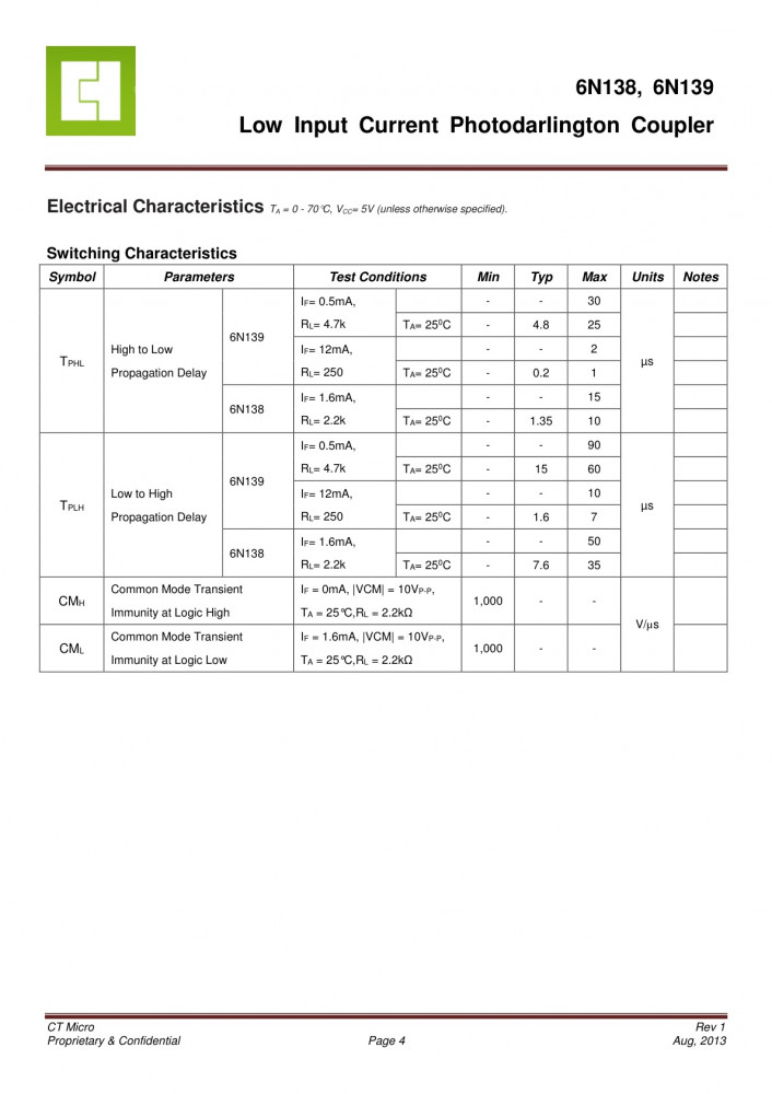 CT6N138(S)(T1) datasheet page 4
