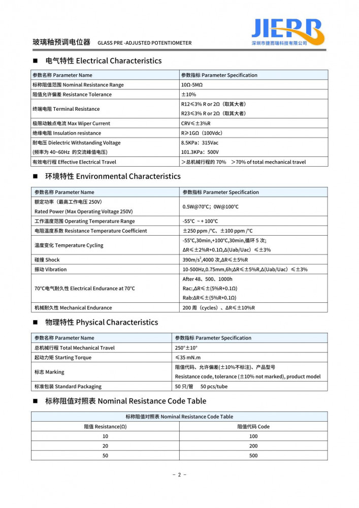 JIERR 3362 series technical document page 2