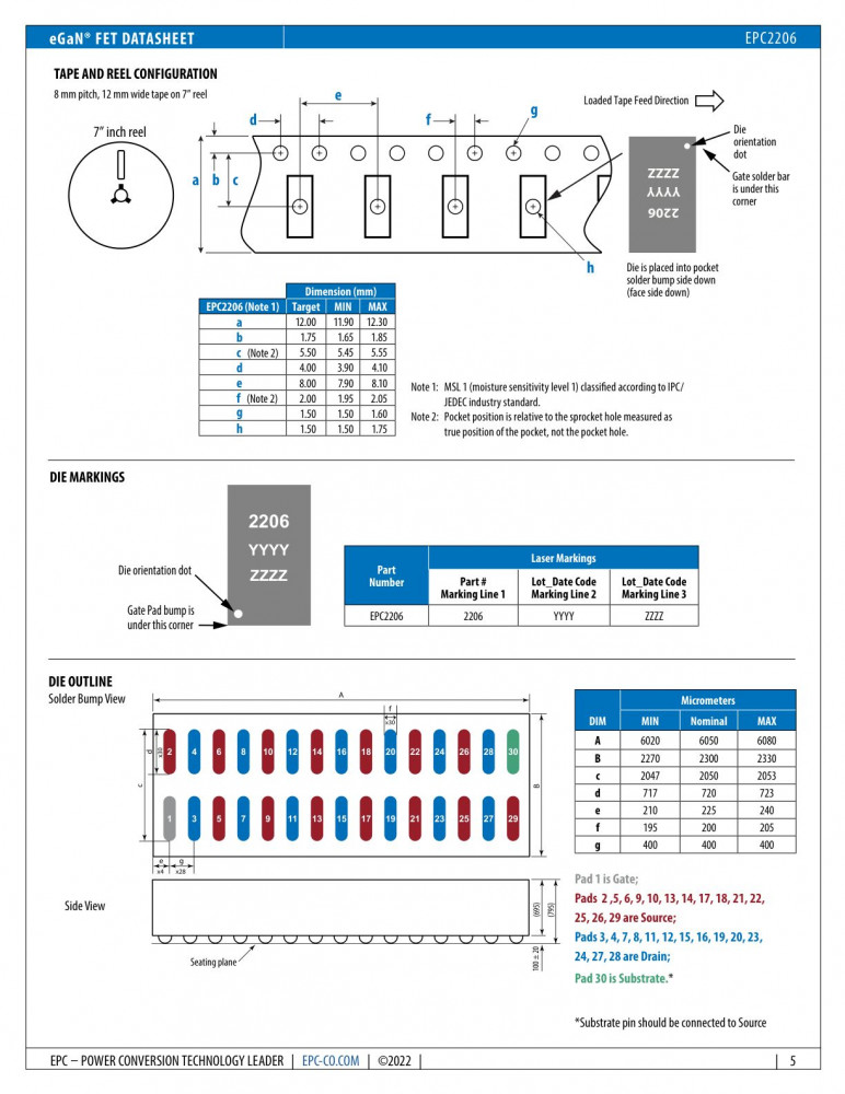 EPC2206 datasheet page 5