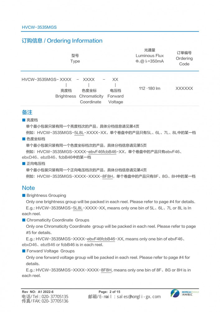 HVCW-3535MGS datasheet page 2