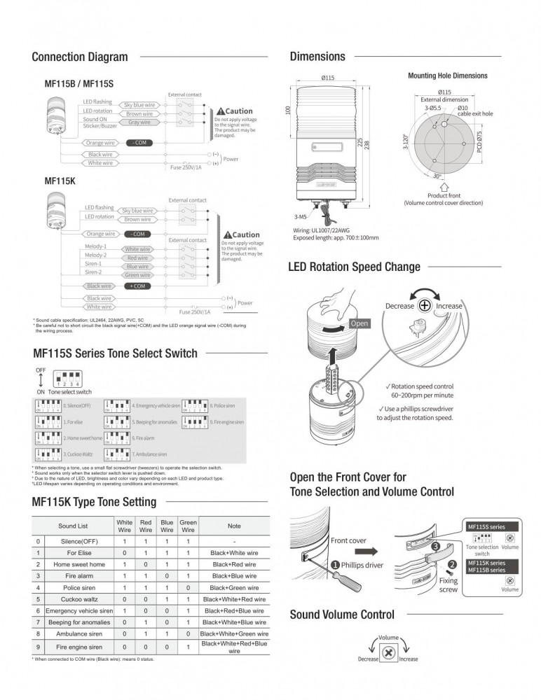 MF115 Series technical document, page 2
