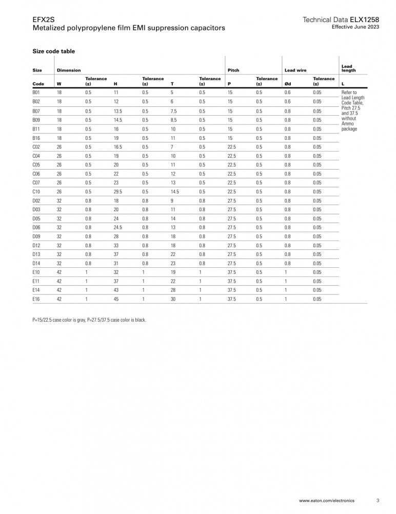 EFX2S datasheet page 3